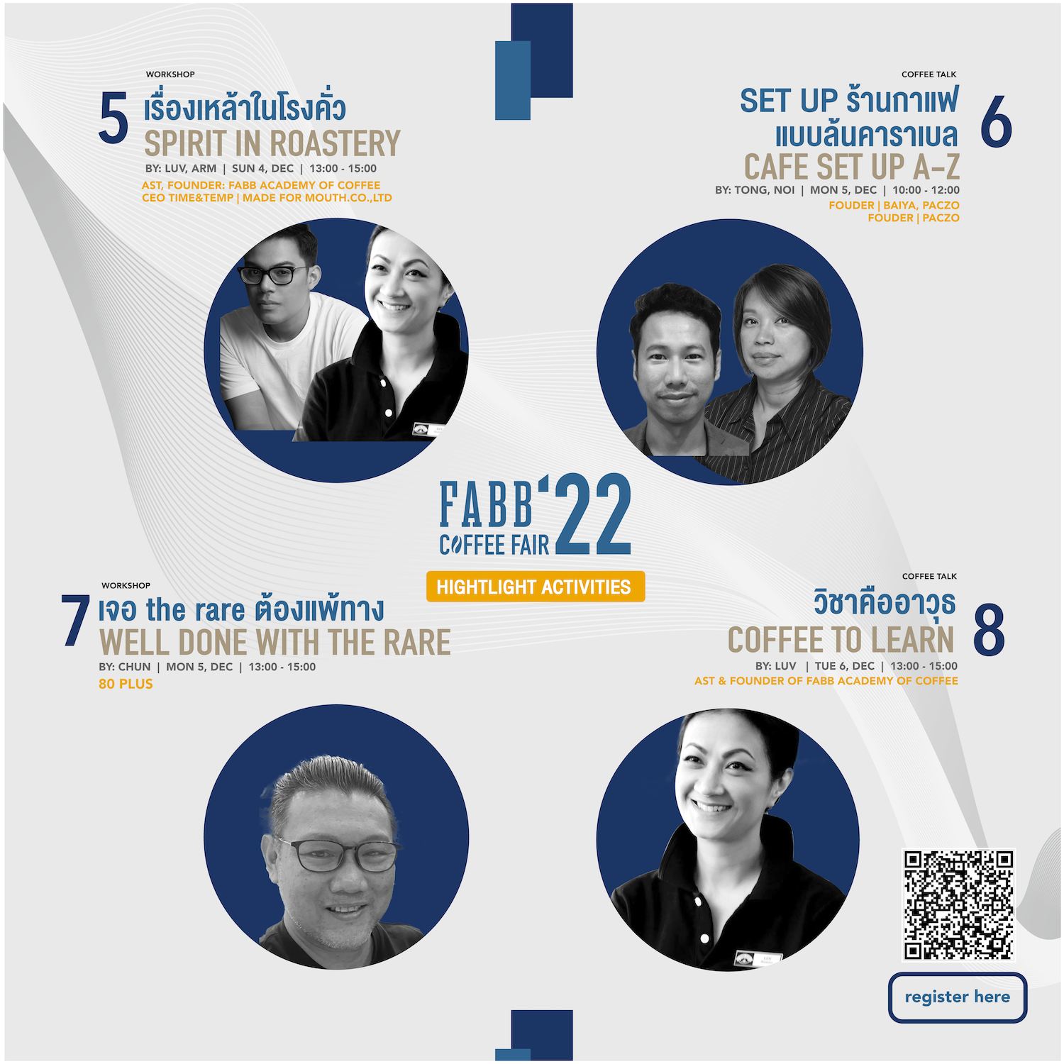 “FABB Coffee Fair 2022” งานแฟร์ในแบบ In-house Exhibition รวม 12 กิจกรรม ...